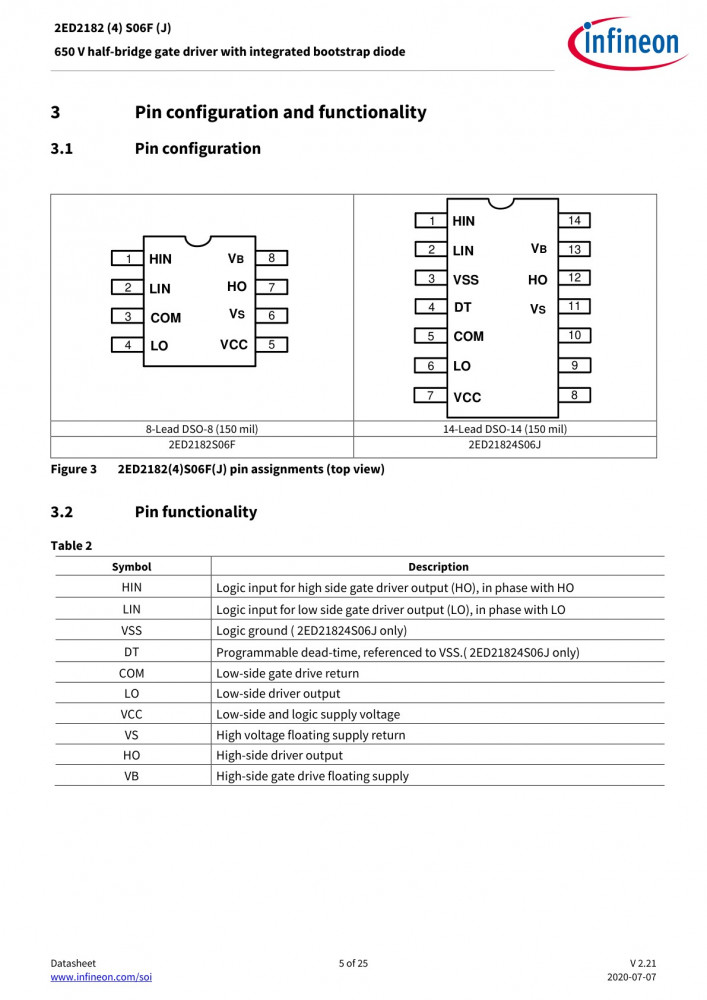 2ED2182S06FXUMA1 datasheet page 5