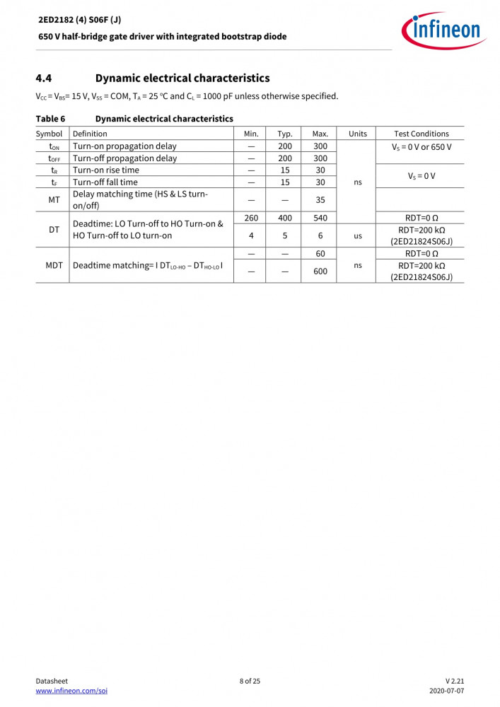 2ED2182S06FXUMA1 datasheet page 8