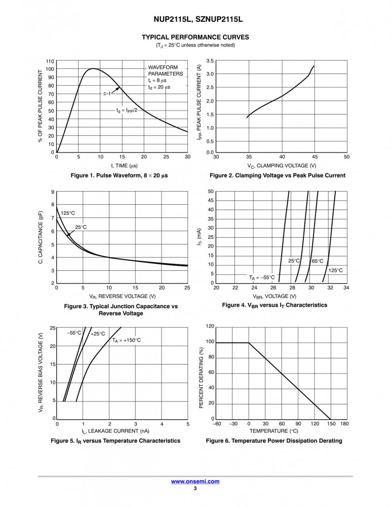 NUP2115LT1G technical document page 3