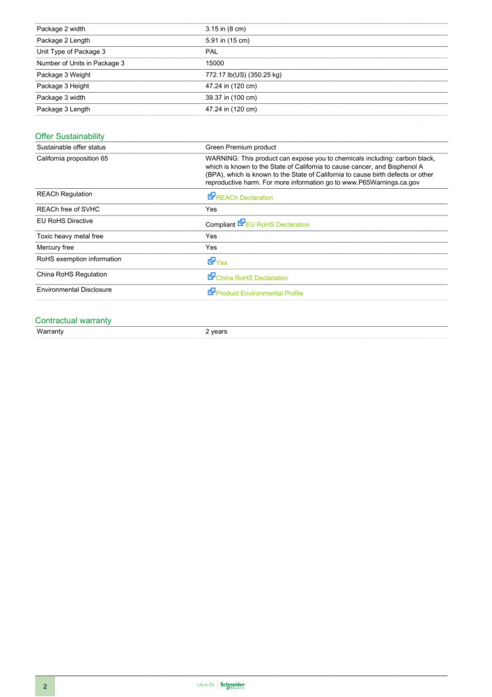 SQR16100BK technical document page 2