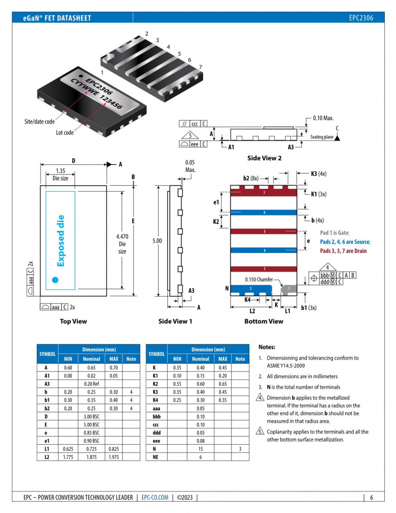 EPC2306 datasheet page 6