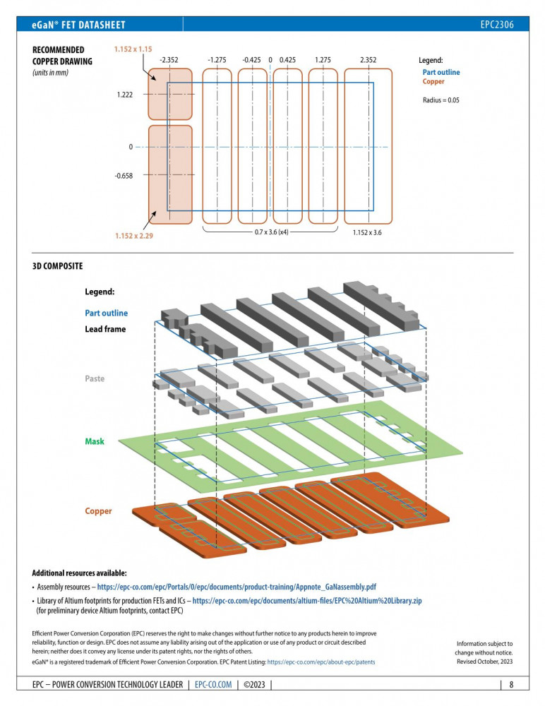 EPC2306 datasheet page 8
