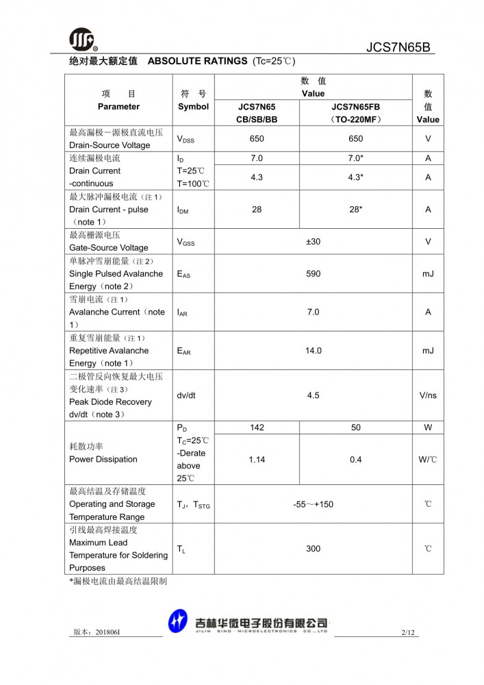 JCS7N65FB datasheet page 2