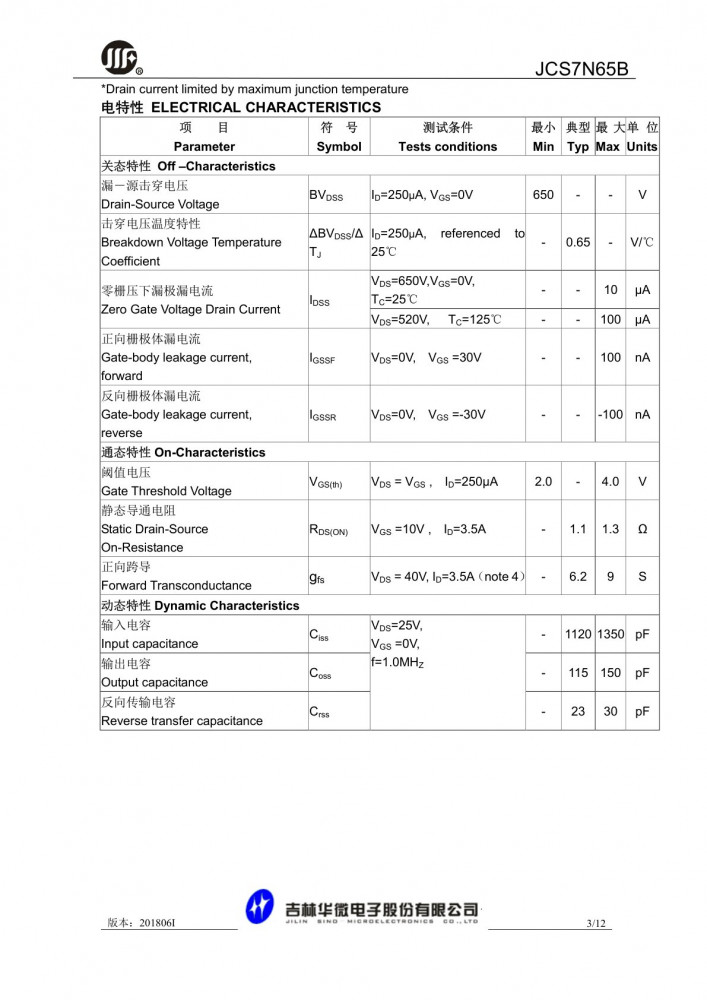JCS7N65FB datasheet page 3