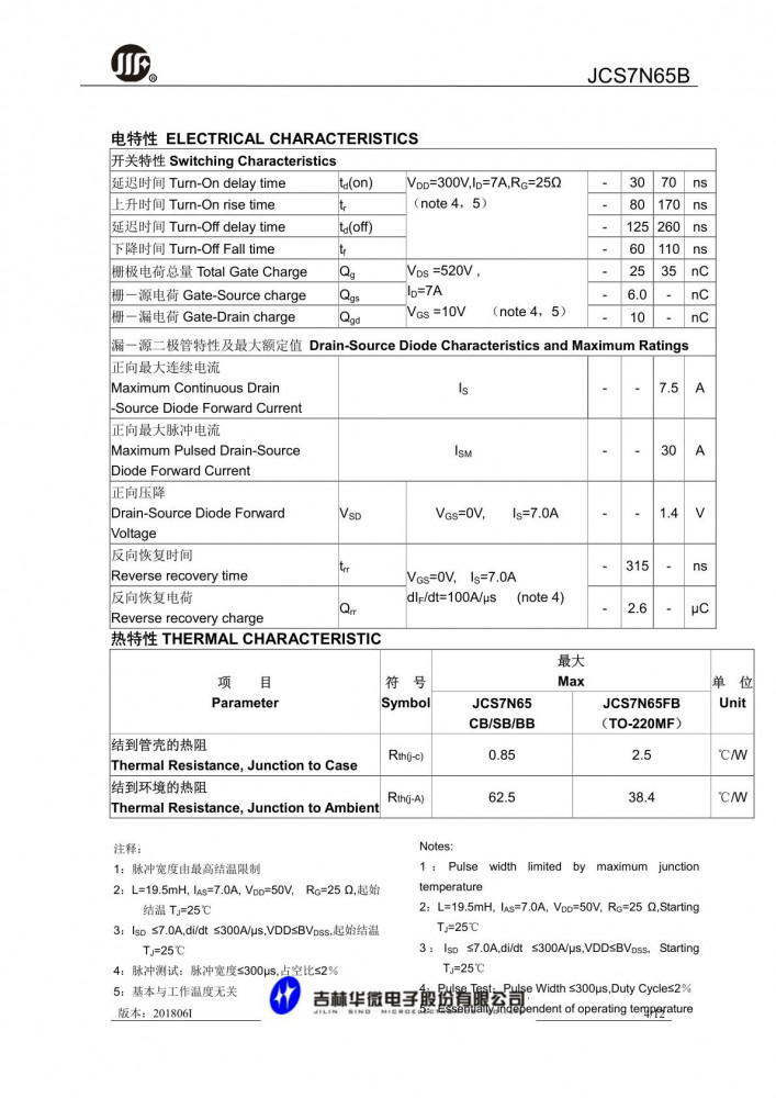 JCS7N65FB datasheet page 4
