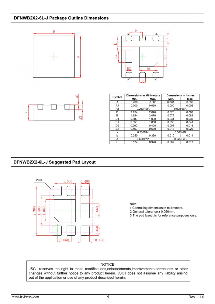CJMP3009 datasheet page 4