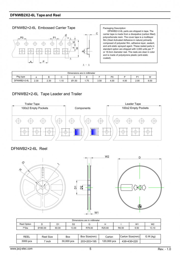 CJMP3009 datasheet page 5