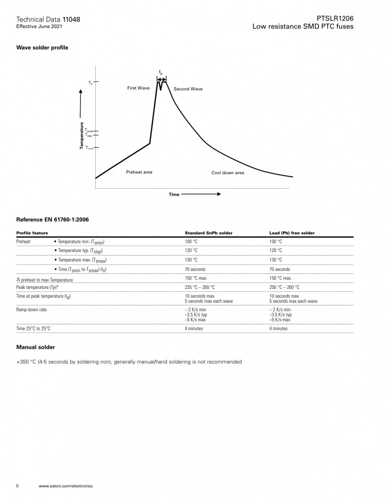 EATON PTSLR12066V260 datasheet page 6
