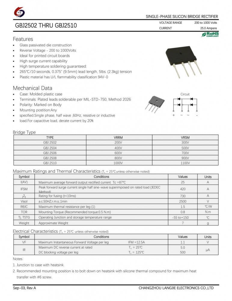 GBJ2510 datasheet page 1
