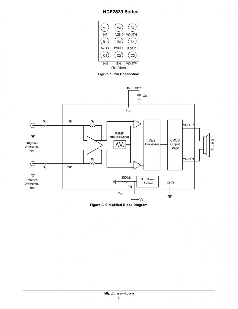 NCP2823 datasheet page 2