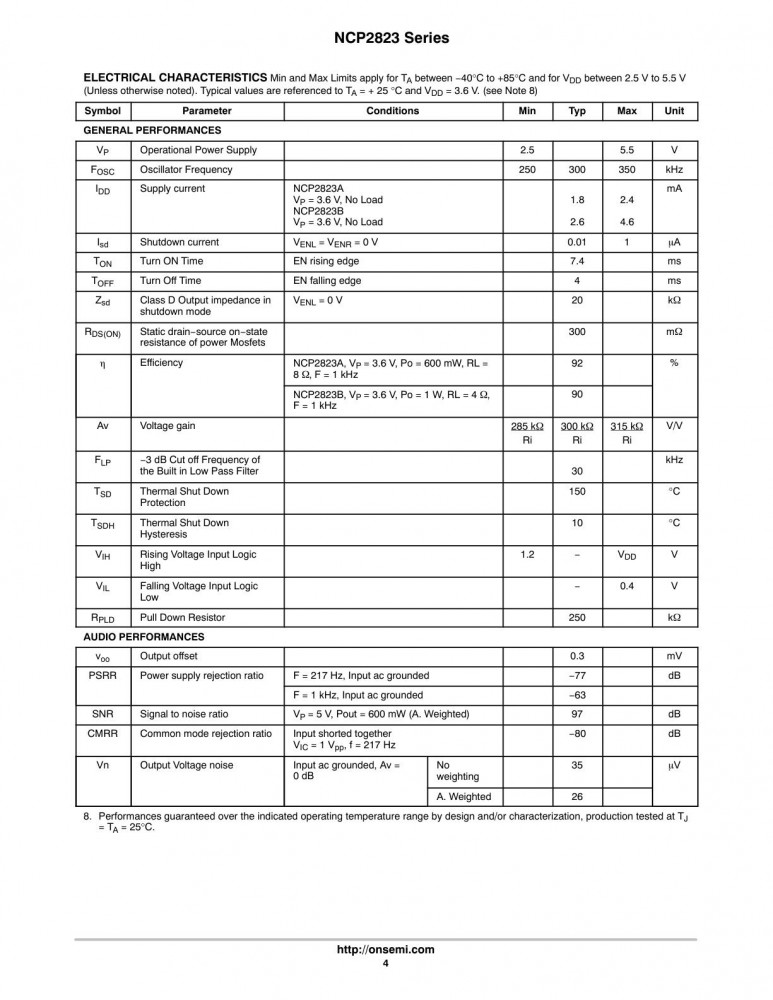 NCP2823 datasheet page 4