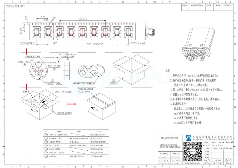 XUNPU TYPEC-214-ARP14H100 technical drawing page 2