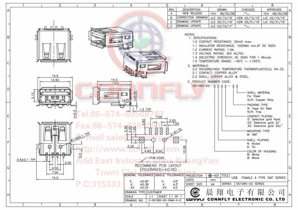 DS1095-02-WNM0-RSFe technical document page