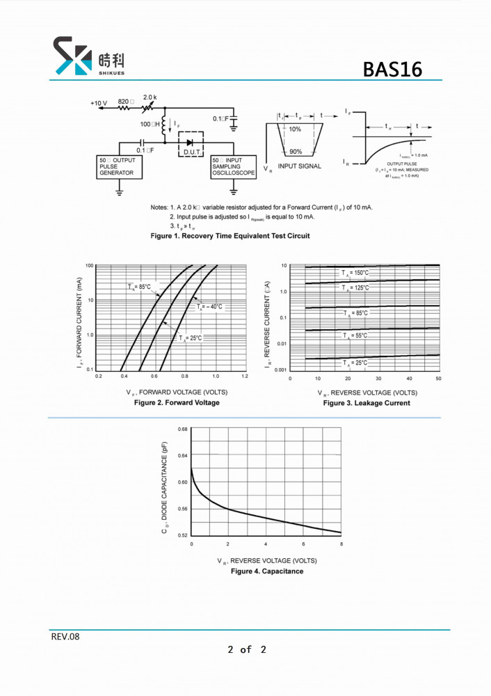 BAS16 datasheet page 2