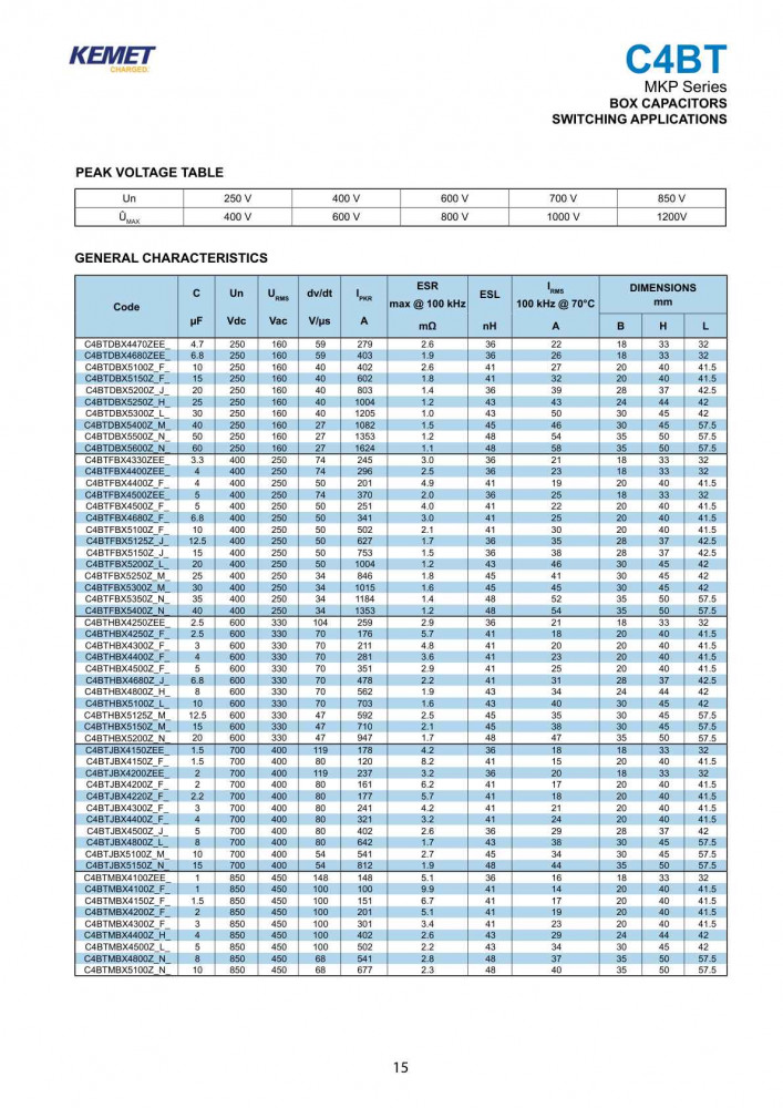 KEMET technical document page 3