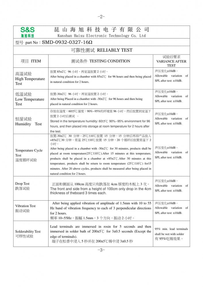SMD-0932-0327-16Ω approval document page 3