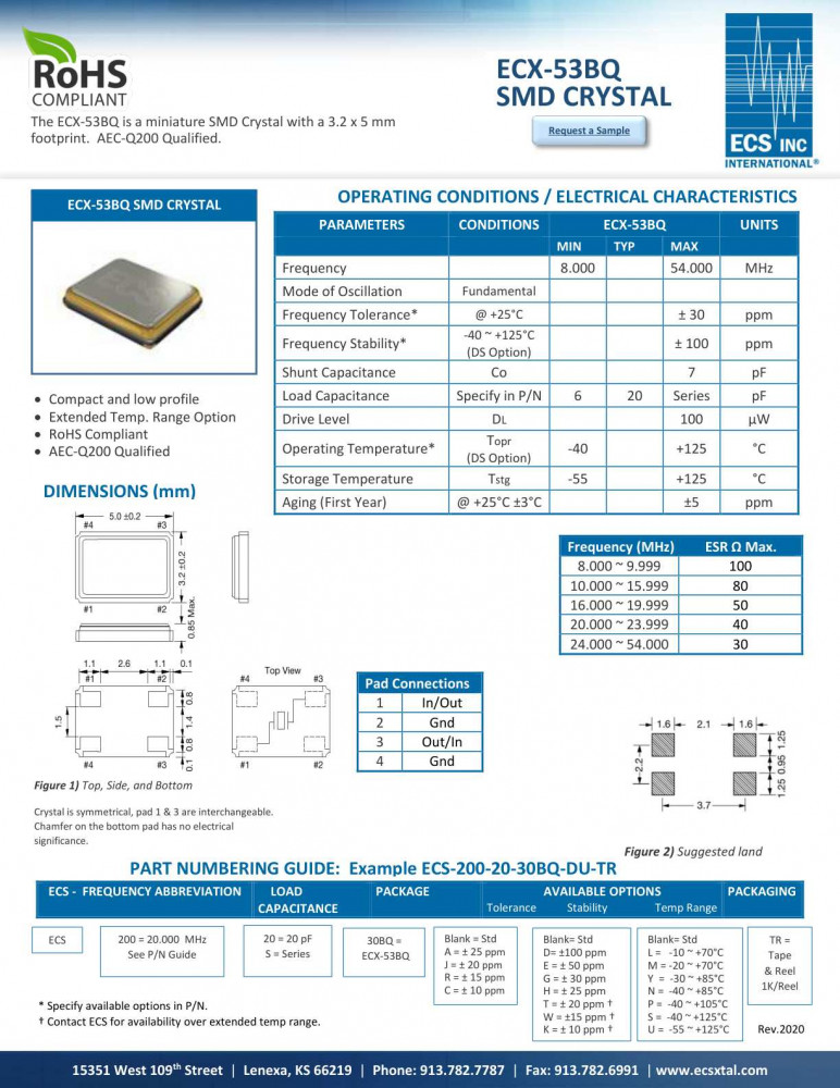 ECS ECX-53BQ technical datasheet page 1