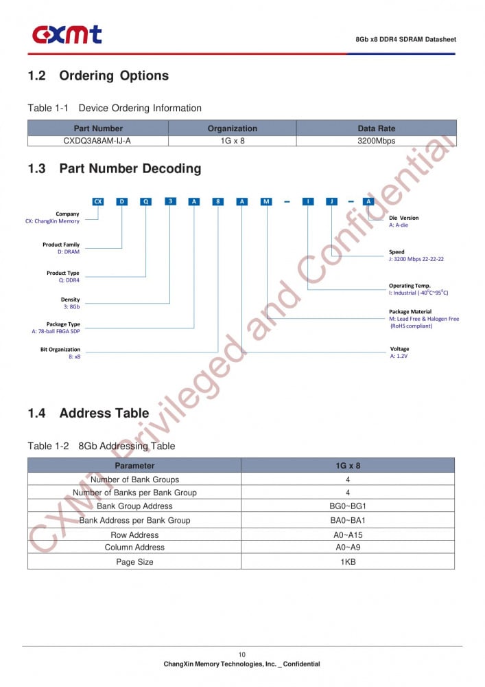 CXDQ3A8AM-IJ-A datasheet page 10