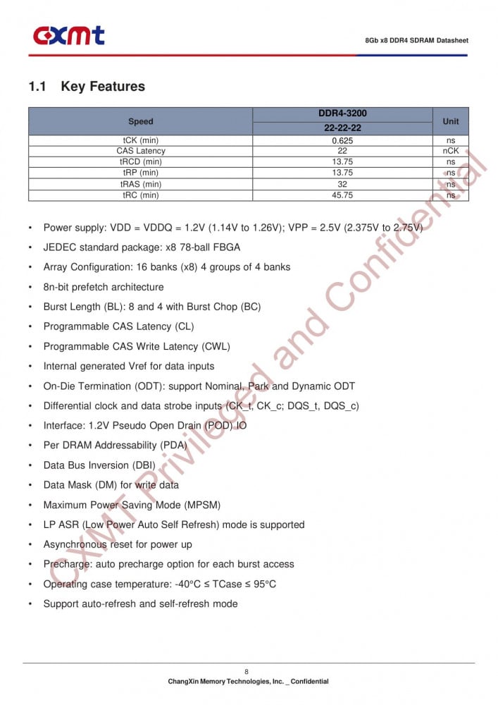 CXDQ3A8AM-IJ-A datasheet page 8