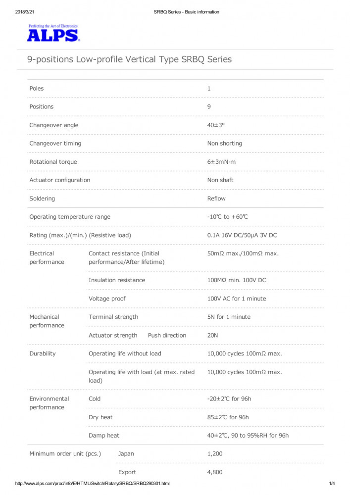 SRBQ290301 technical document page 1