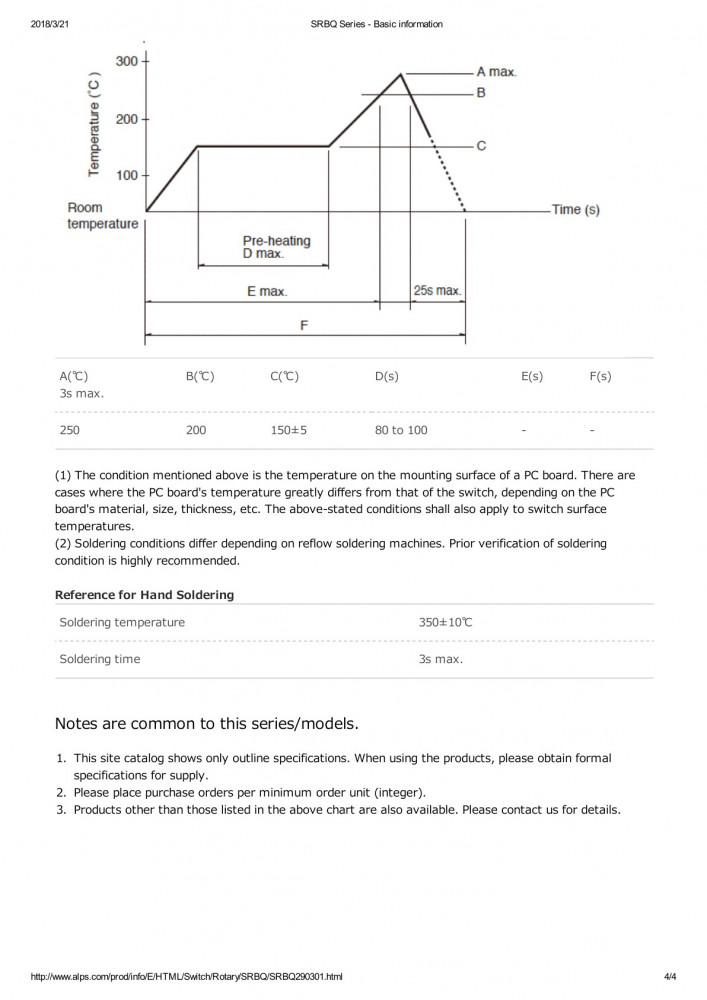 SRBQ290301 technical document page 4