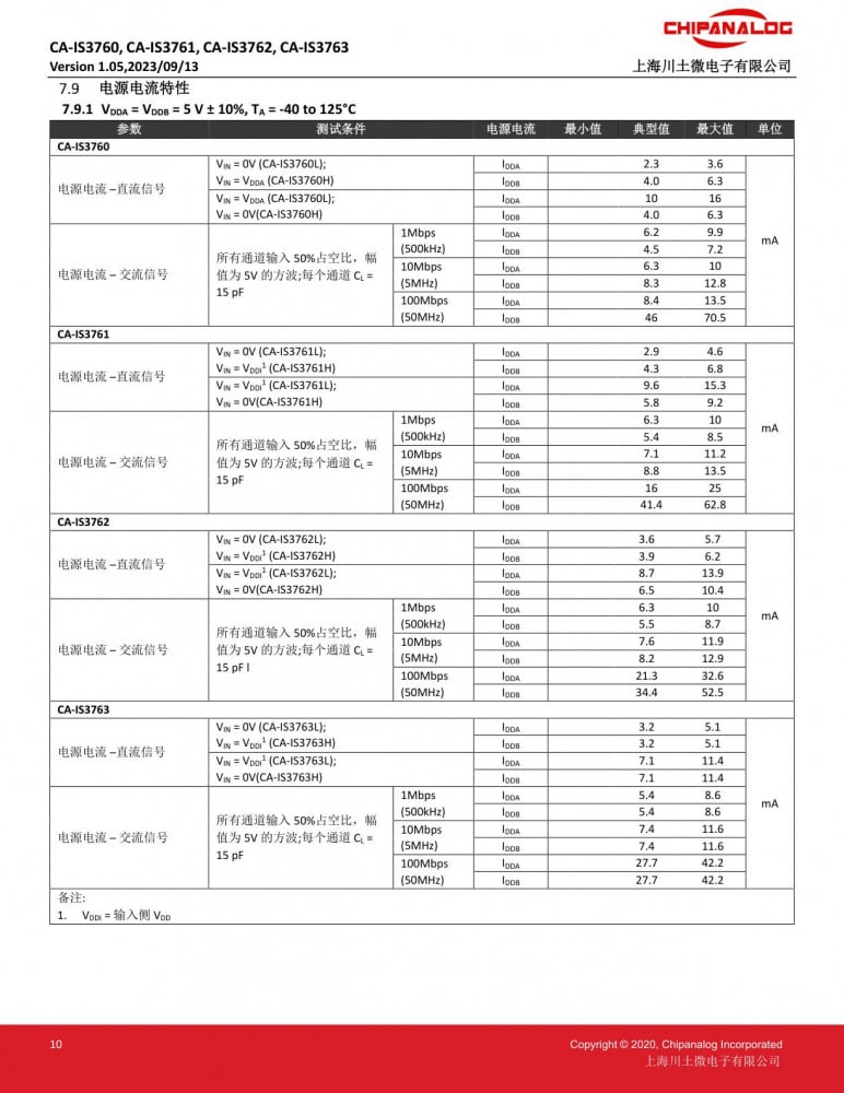 CA-IS3762LN datasheet page 10