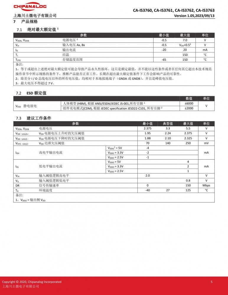 CA-IS3762LN datasheet page 5