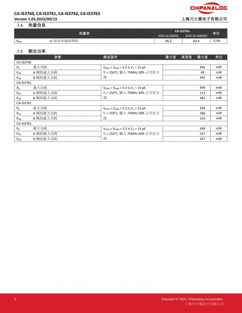 CA-IS3762LN datasheet page 6