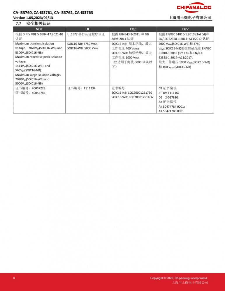 CA-IS3762LN datasheet page 8
