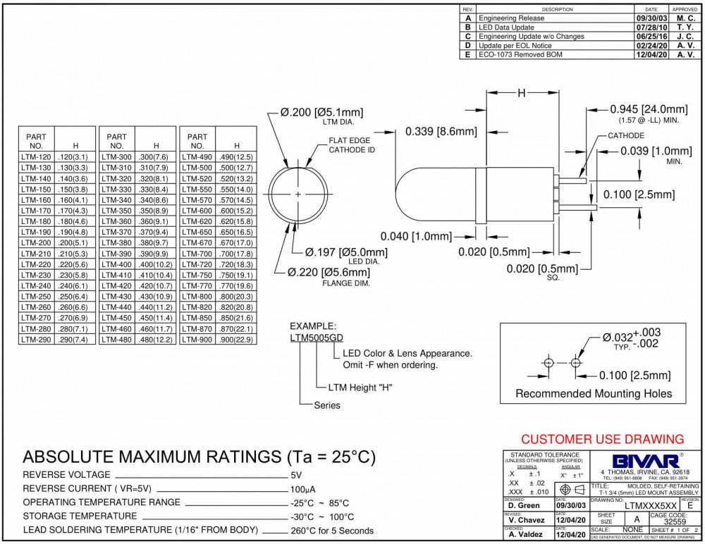 BIVAR LTM1405GD customer-use drawing page 1