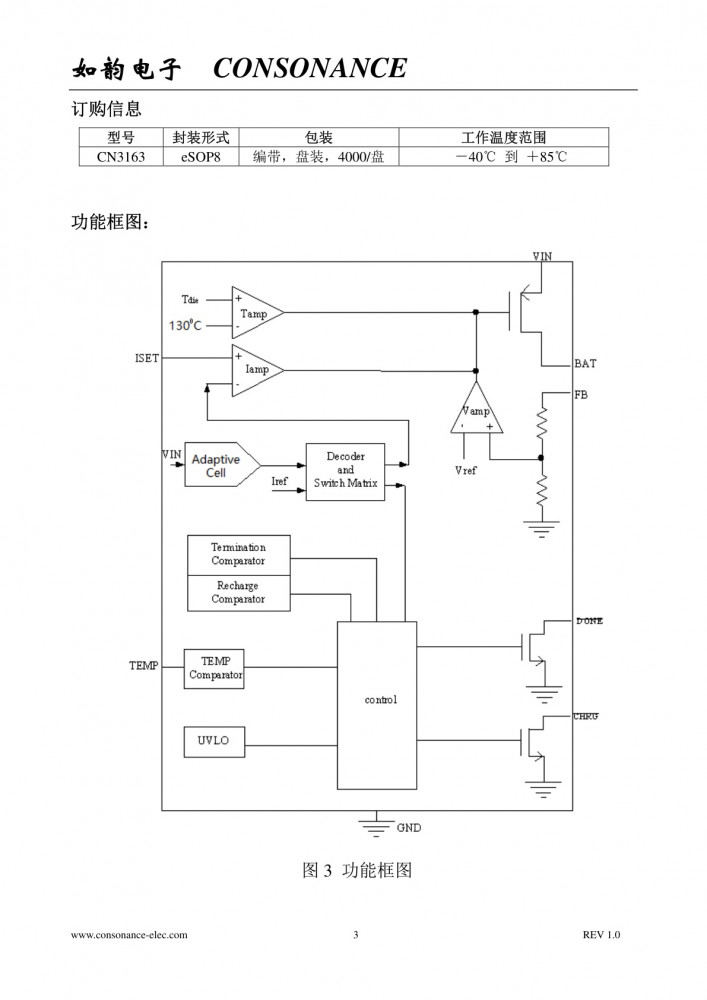 CN3163 datasheet page 3