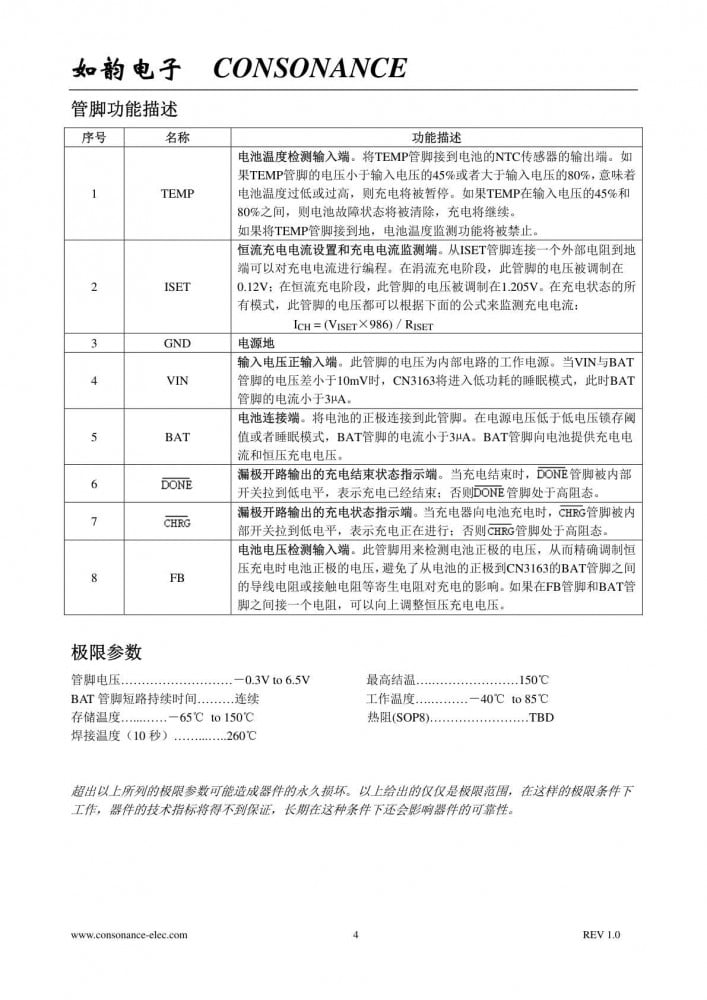 CN3163 datasheet page 4