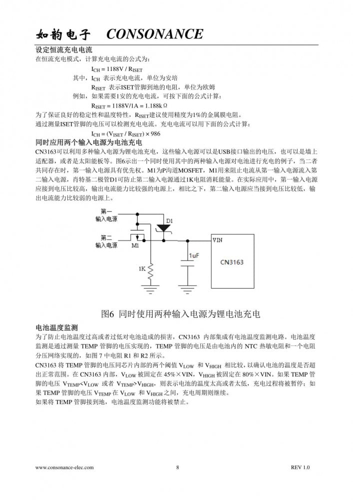 CN3163 datasheet page 8