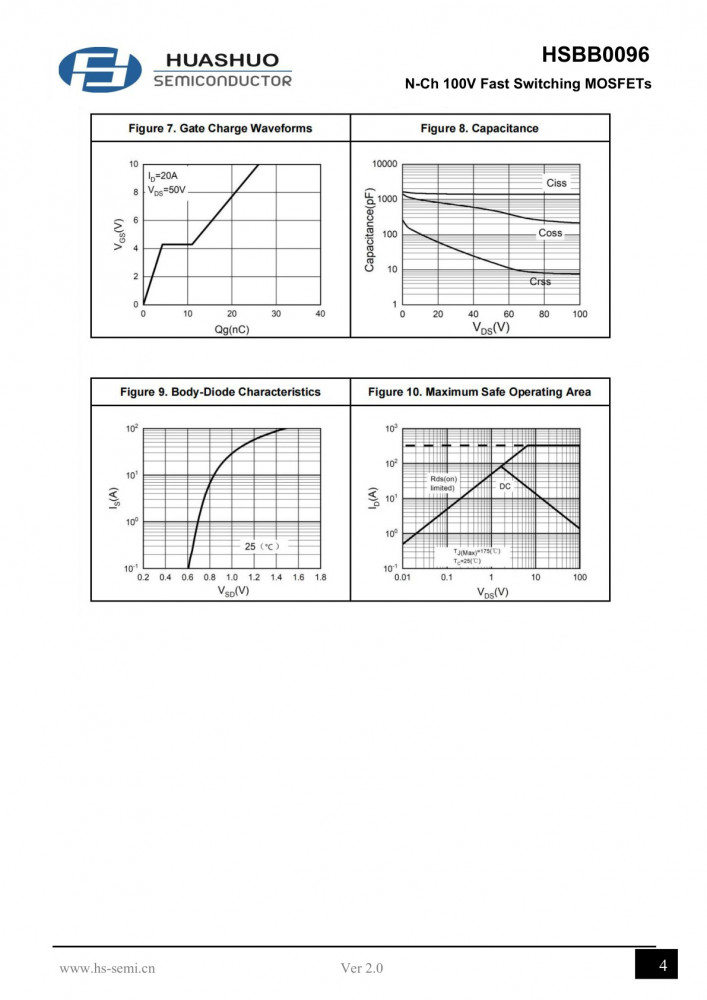 HSBB0096 datasheet page 4
