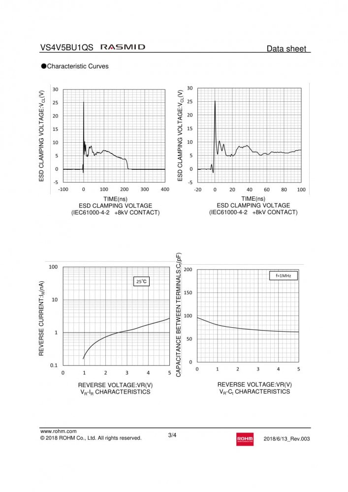 VS4V5BU1QST18R datasheet page 3