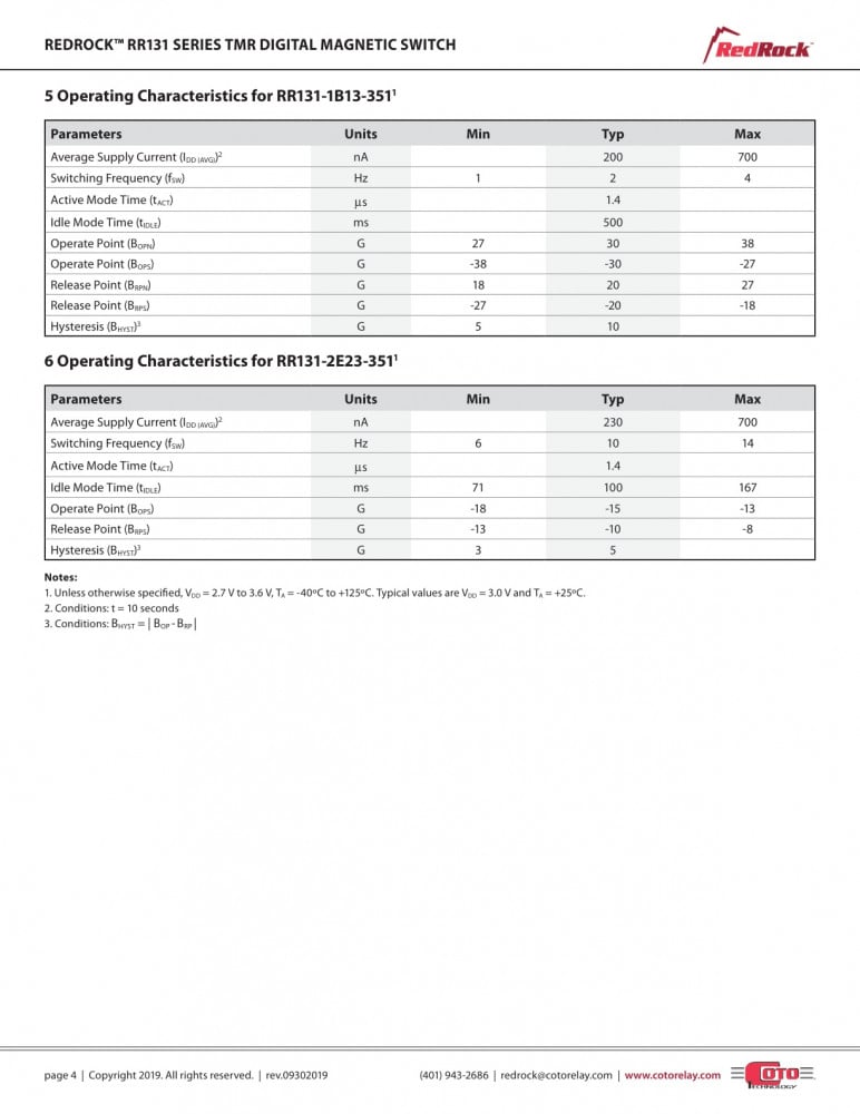 COTO RR131 datasheet page 4