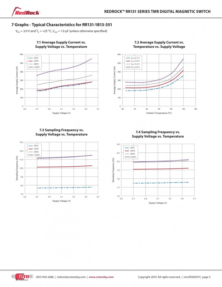 COTO RR131 datasheet page 5
