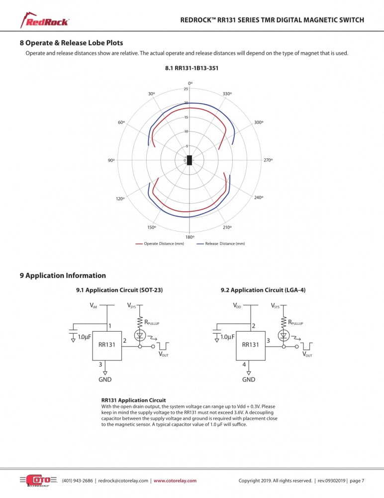 COTO RR131 datasheet page 7