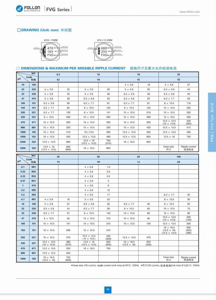FOLLON datasheet page 2