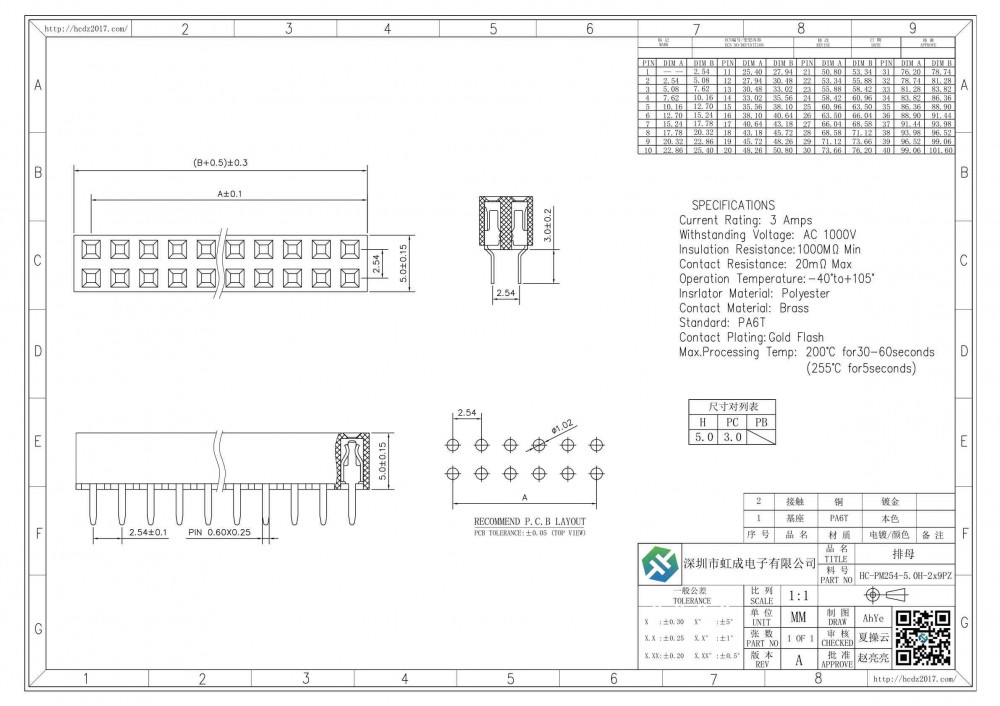 HC-PM254-5.0H-2x9PZ technical drawing preview