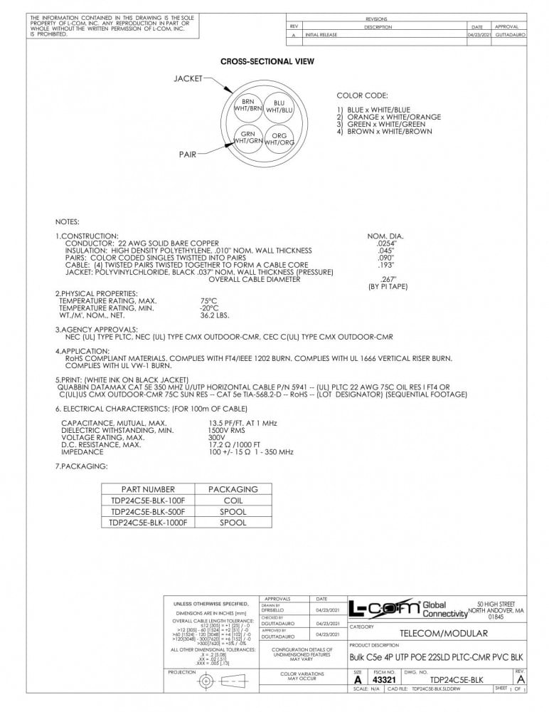 TDP24C5E-BLK cable technical drawing