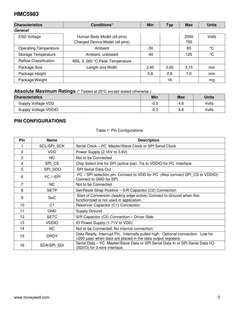 HMC5983 technical document page 3