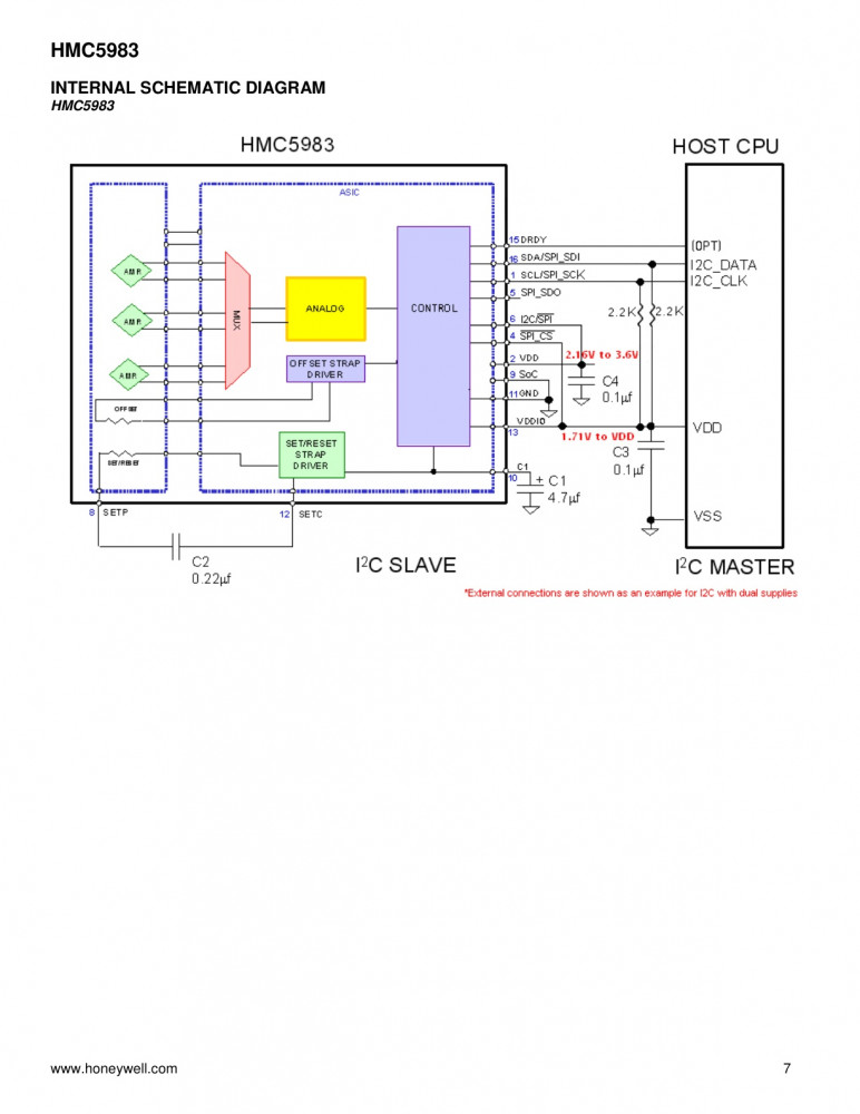 HMC5983 technical document page 7