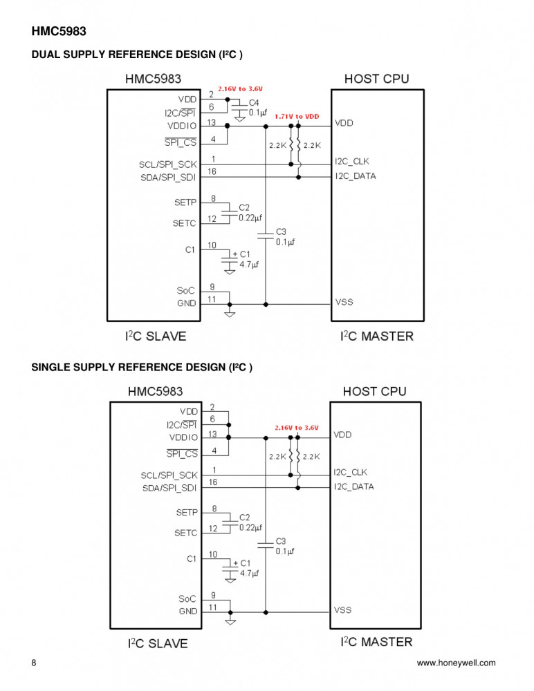 HMC5983 technical document page 8