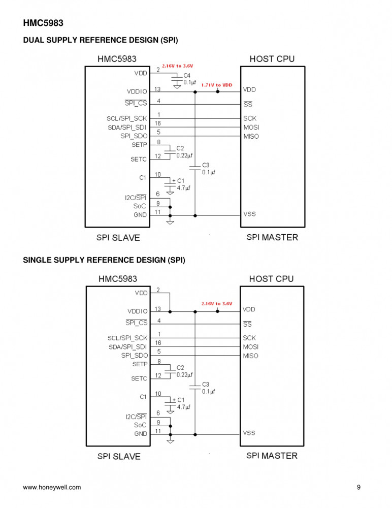 HMC5983 technical document page 9
