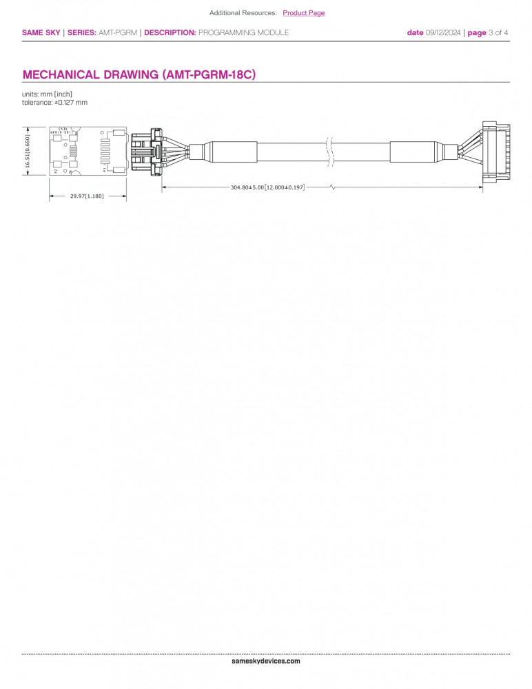AMT-PGRM technical document page 3
