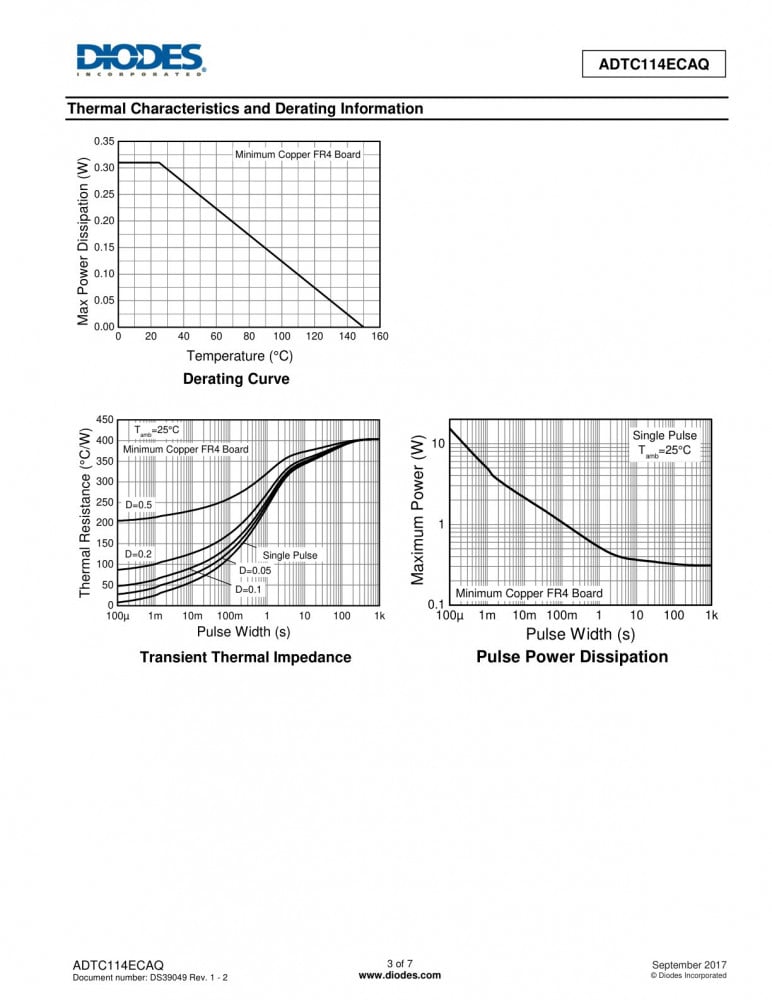 ADTC114ECAQ-7 datasheet page 3