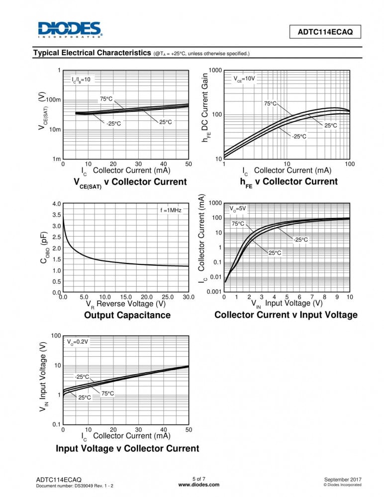 ADTC114ECAQ-7 datasheet page 5