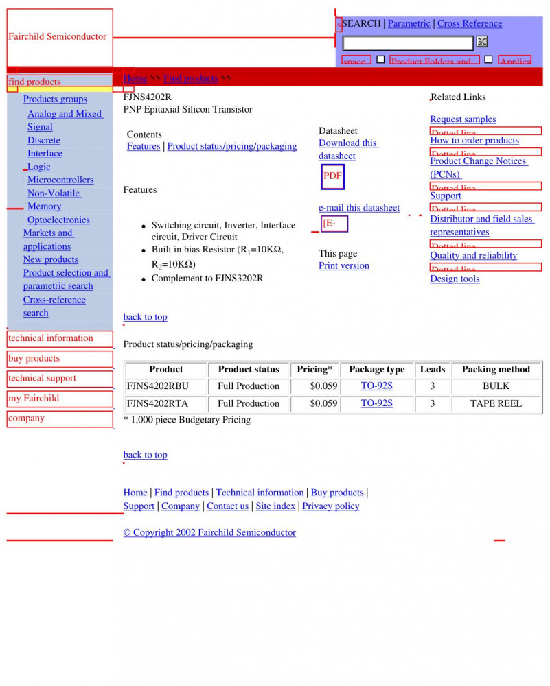 FJNS4202RTA datasheet page 5