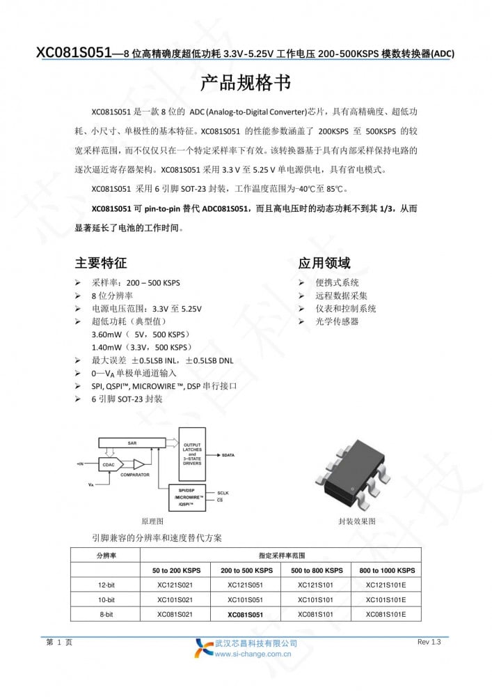 XC081S051 datasheet page 1